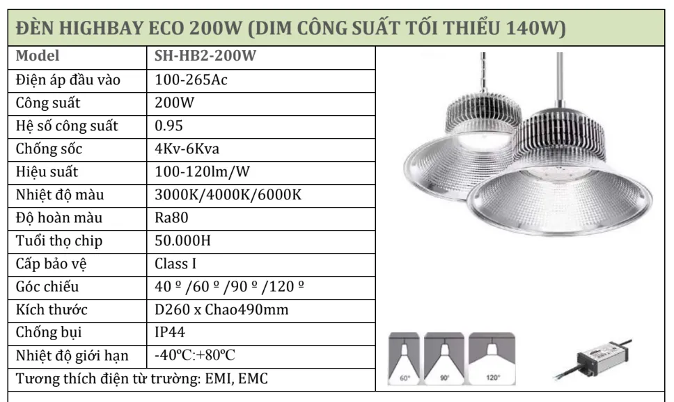 Top những mẫu đèn Led Highbay nhà xưởng đáng mua nhất 2024
